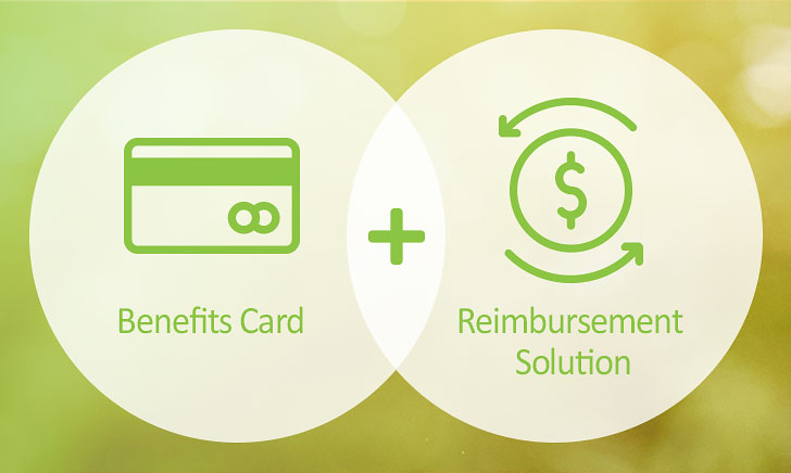 Medicare Advantage Supplemental Benefits